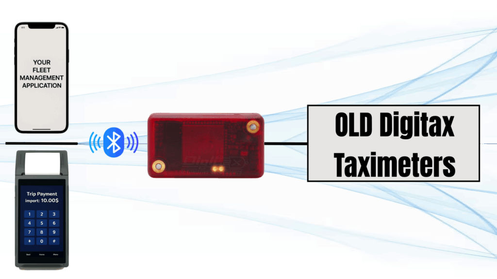 Dongle - Digitax